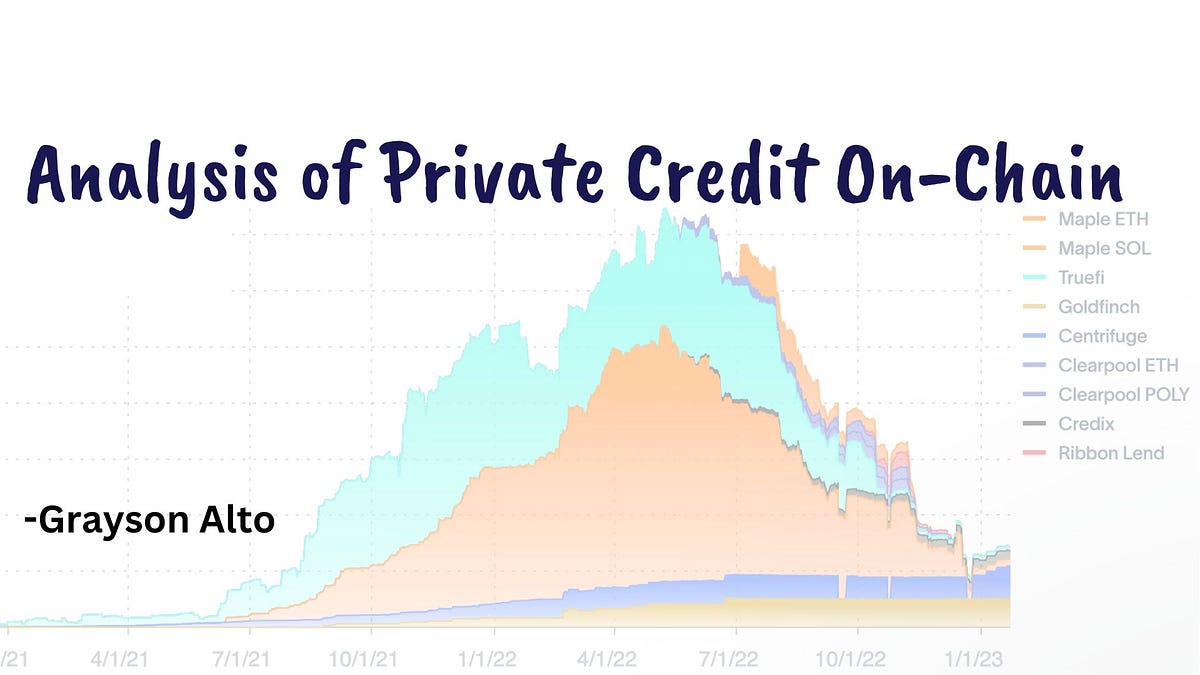 Analysis of Private Credit On-Chain | by Grayson Alto | Medium