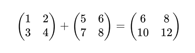 Matrix operations in Data Science | by Anup Chakole | Medium