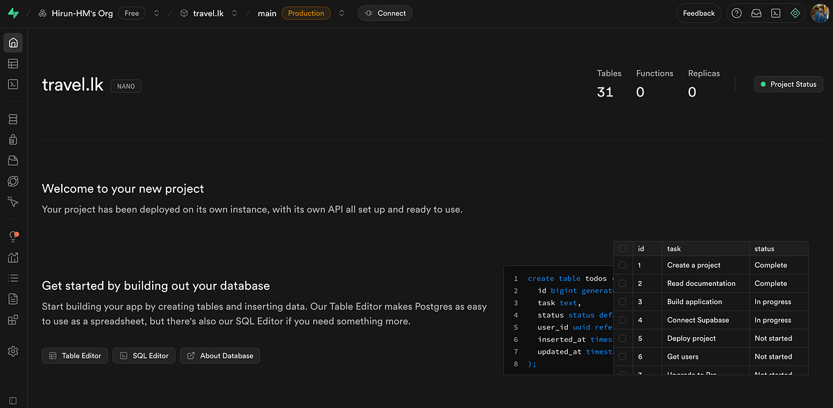 💥 How I Finally Fixed My Supabase + Spring Boot PostgreSQL Connection Issue (After Hours of Pain ...