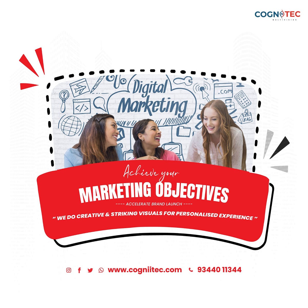 Digital Marketing Agency in CoimbatoreHow to Measure the Success of ...