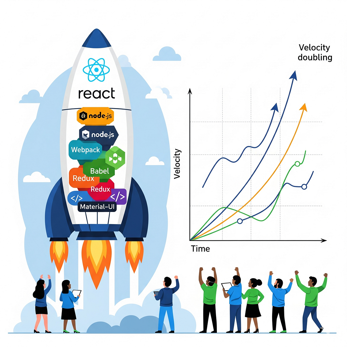 We Fired Our React Stack — And Our Velocity Doubled | by Yash Batra | Sep, 2025 | Medium