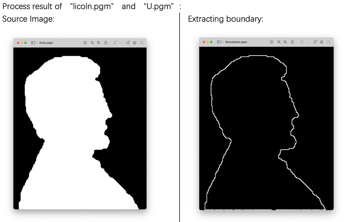 Digital Image Processing in C (Chapter 8): Erosion, Dilation, Opening, Closing, Boundary ...