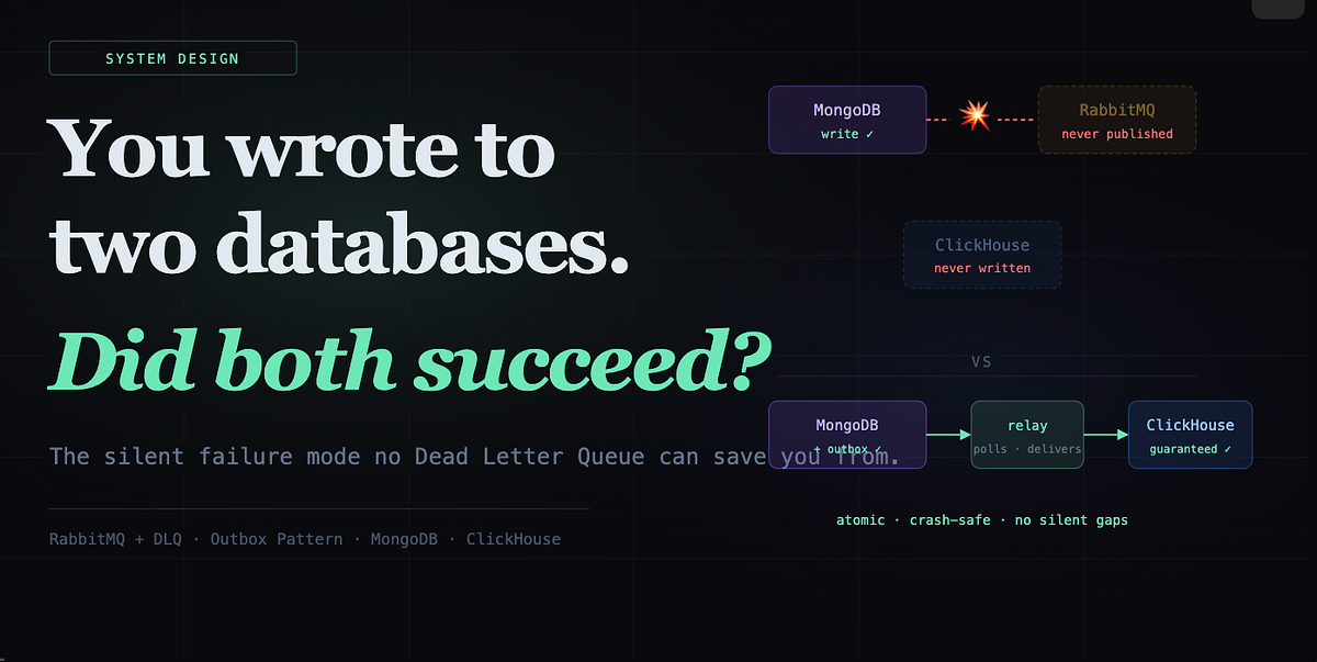 You Wrote To Two Databases. Did Both Succeed? | by Tamar Twena-Stern ...