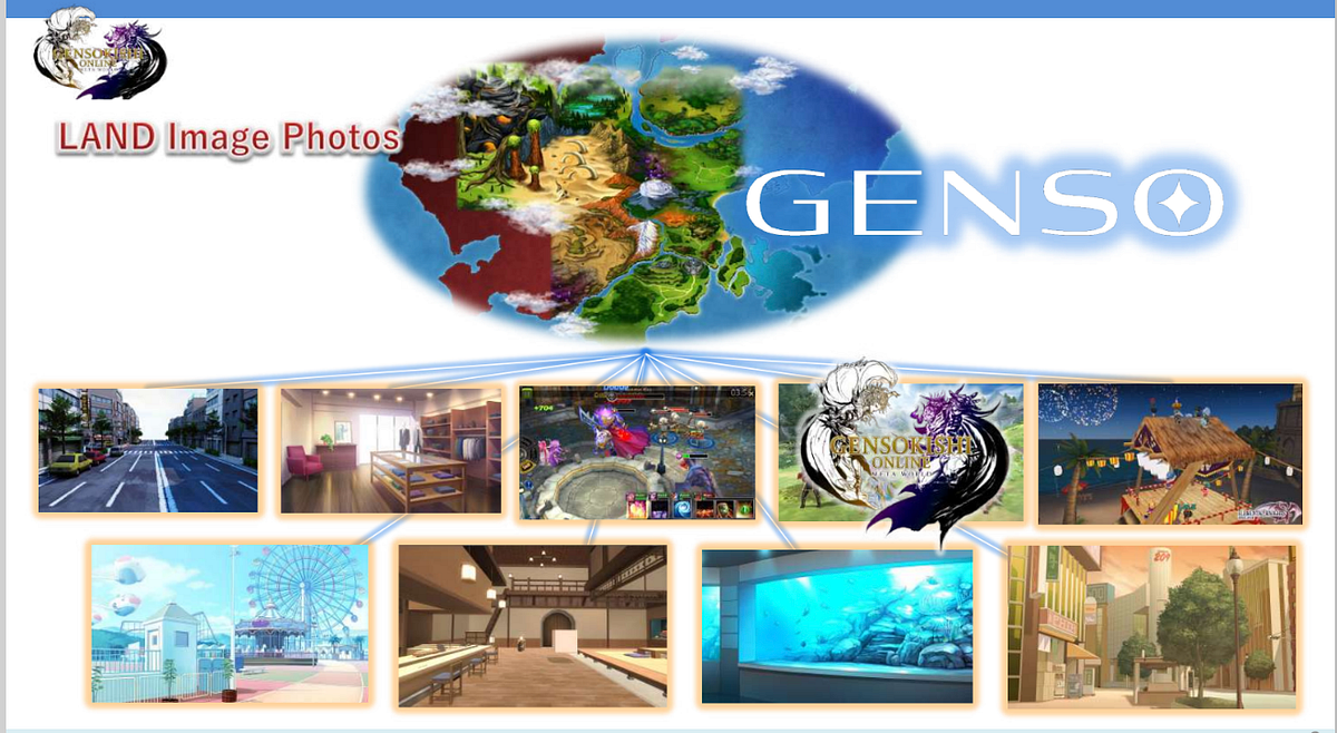 Genso Land — Marketplace Maintenance - GensoKishi Online -Meta World ...