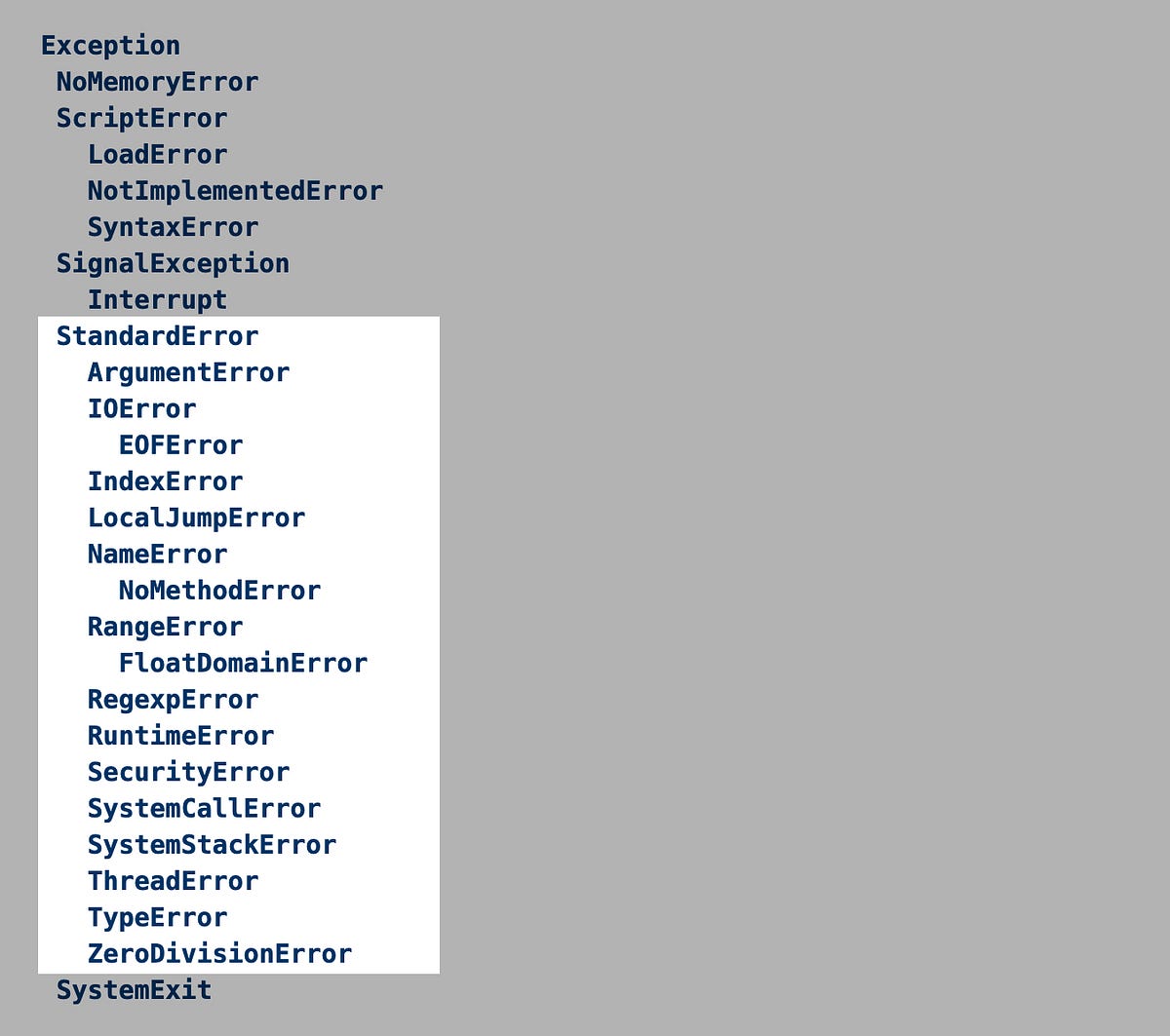 How to rescue exceptions in Ruby. In JavaScript world, which is the world… | by Nick Ang | re ...