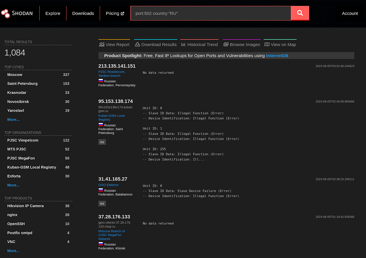 OSINT Unleashed: 5 Essential Tools for Cyber Investigators | by ...