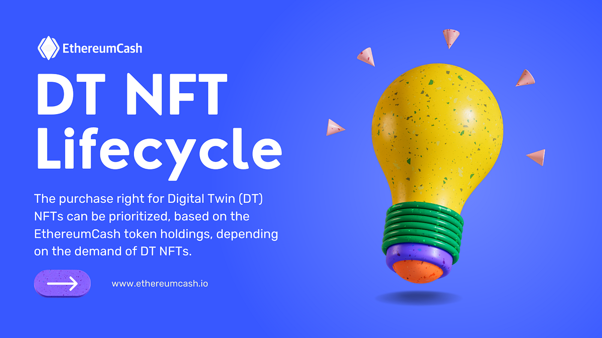 DT NFT Lifecycle. The purchase right for Digital Twin… | by ...