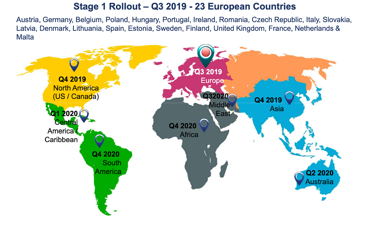 KBAN: All in one regulatory compliance platform for crypto finance | by Kantaraja Chindera | Medium