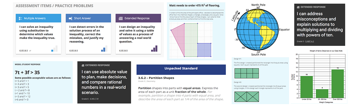 NEW High School Algebra I, Geometry, and Algebra II Assessment Item ...