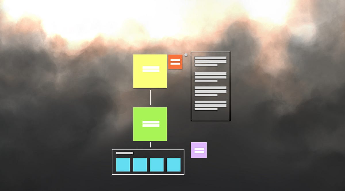 Bots: How I Design Conversations with Mural | by Steve Schofield ...