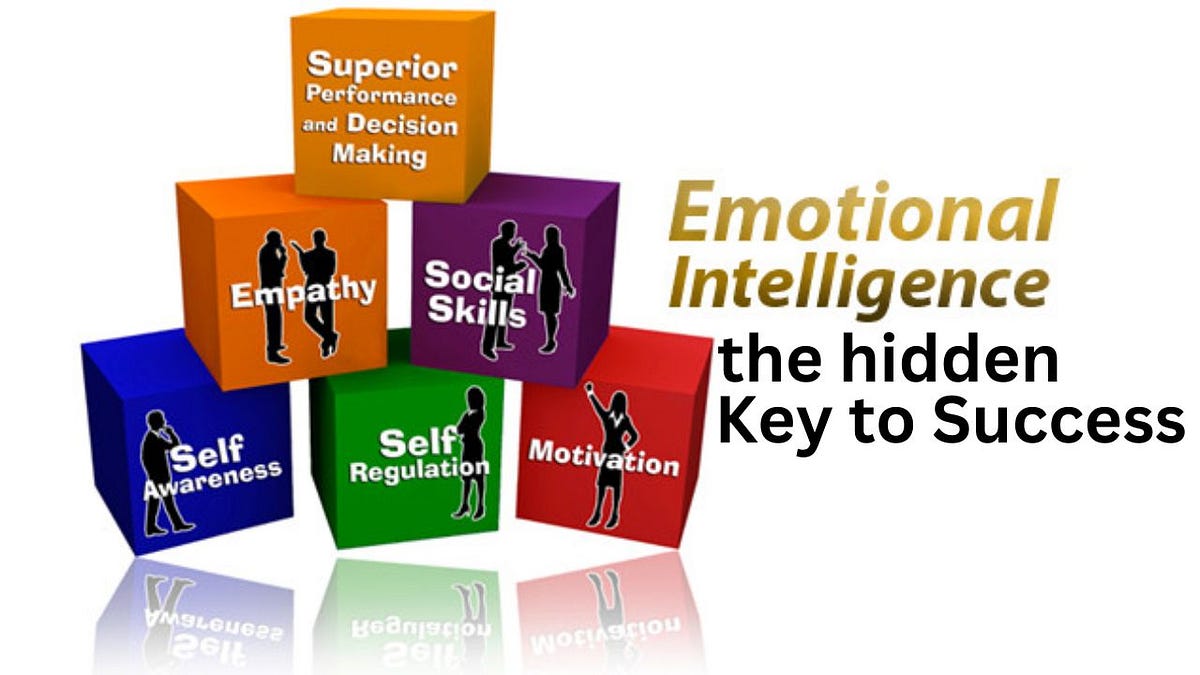 Emotional Intelligence: The Hidden Key to Success | by Mr. Anks | Jan ...