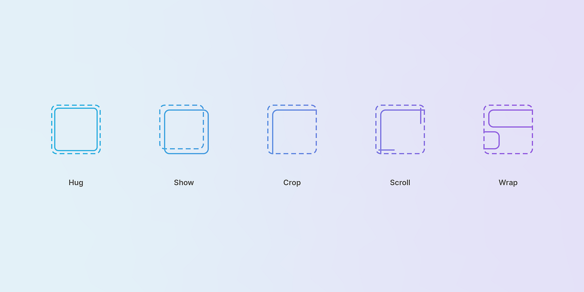Containers. Building a new web | by Bence Meszaros | Medium