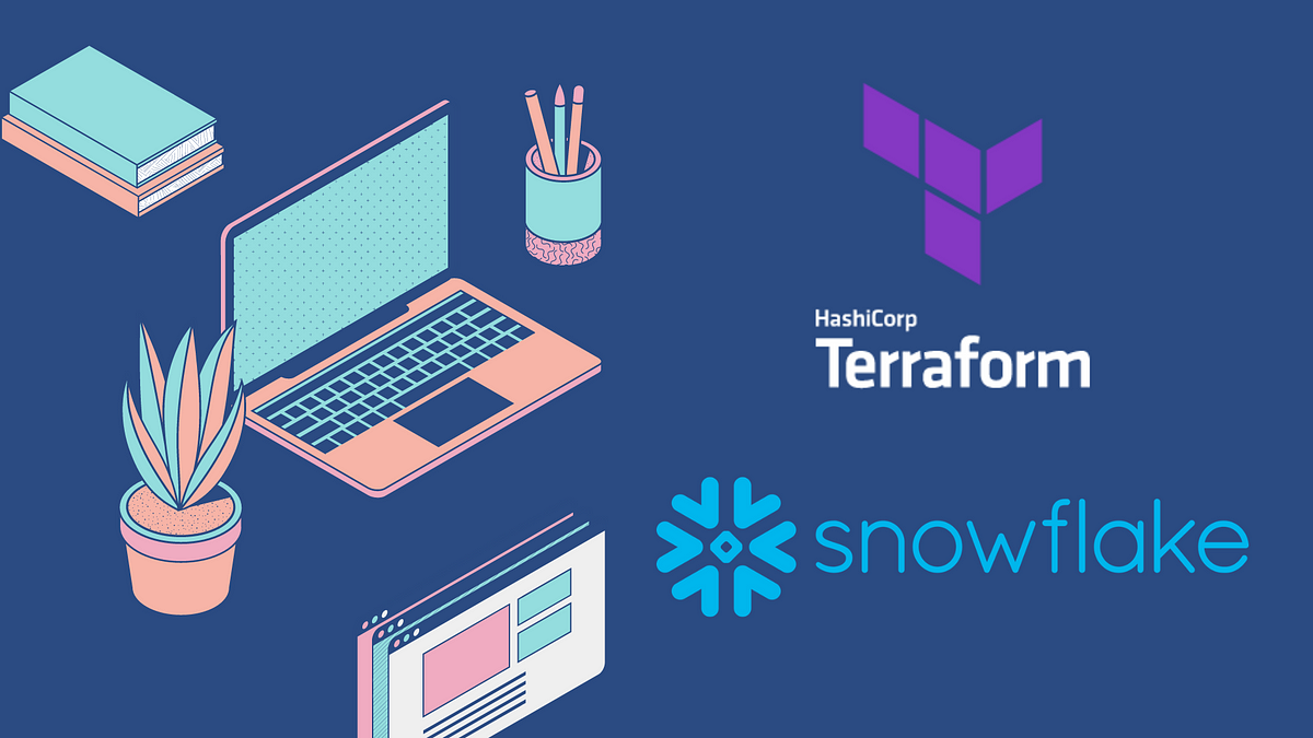 How To Do A Terraform Nested For Loop For Resources By Adrian Causby Geek Culture Medium 5483