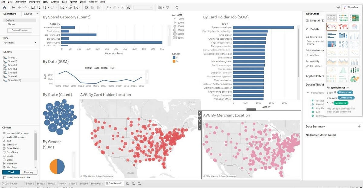 Unlocking Business Insights from Credit Card Transactions with Oracle ...