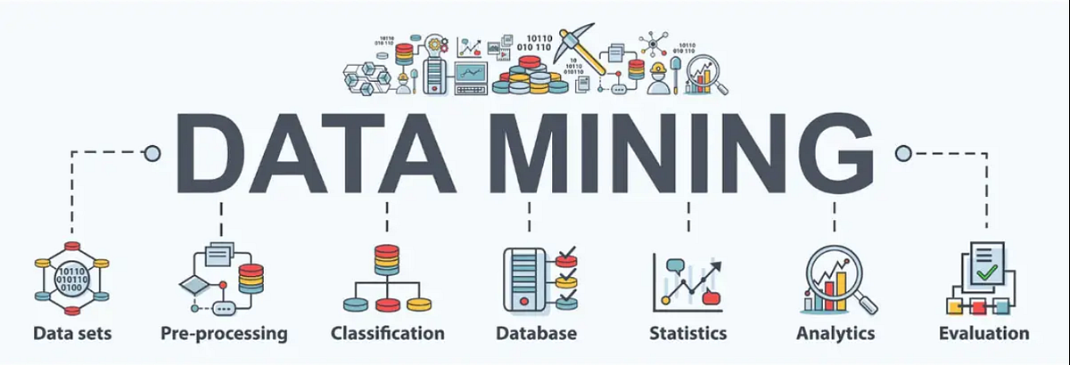 Future Trend of Data Mining in 2025 | by Shafni Ahmed | Medium
