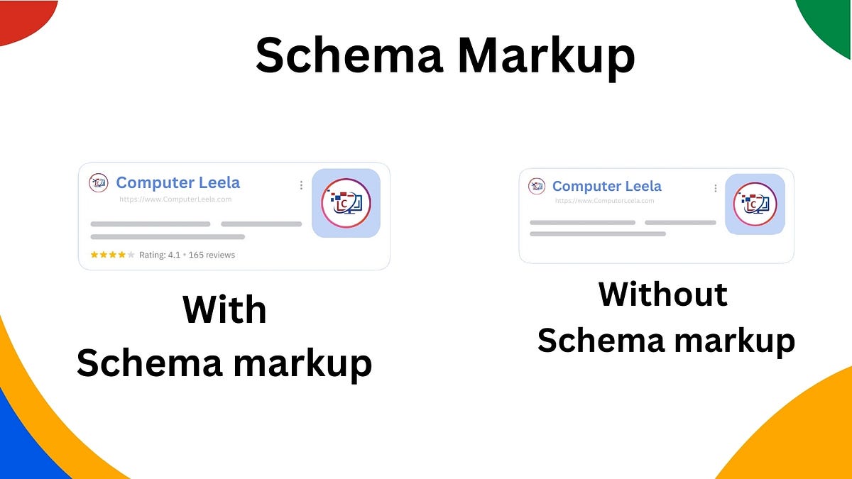 Main Types Of Schema Markup - Trend Pulse Wire - Medium