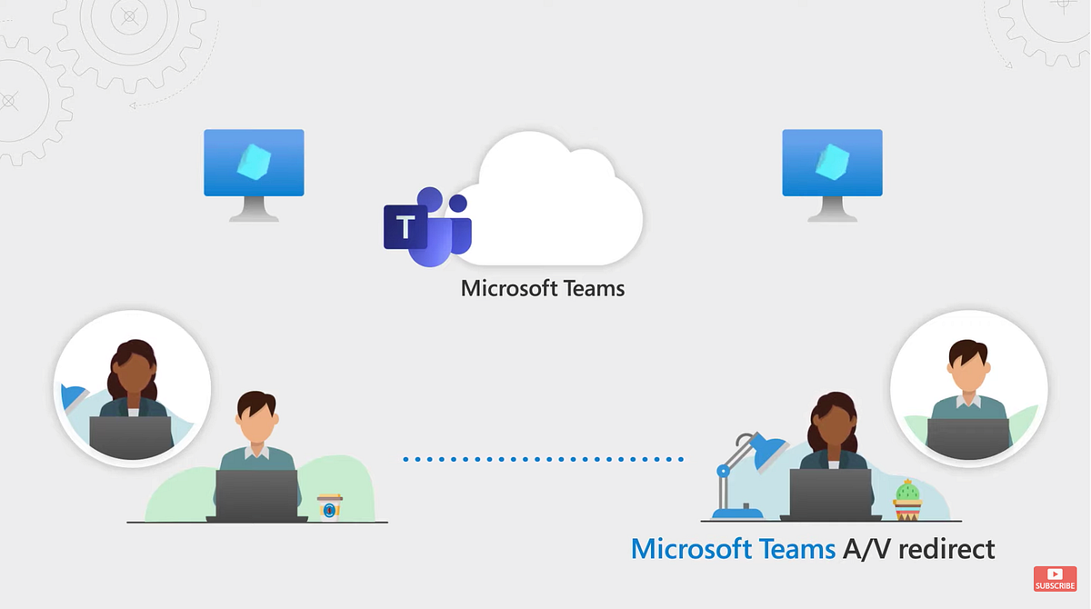 Windows Virtual Desktop 2020 updates | by Mechanics Team | Medium