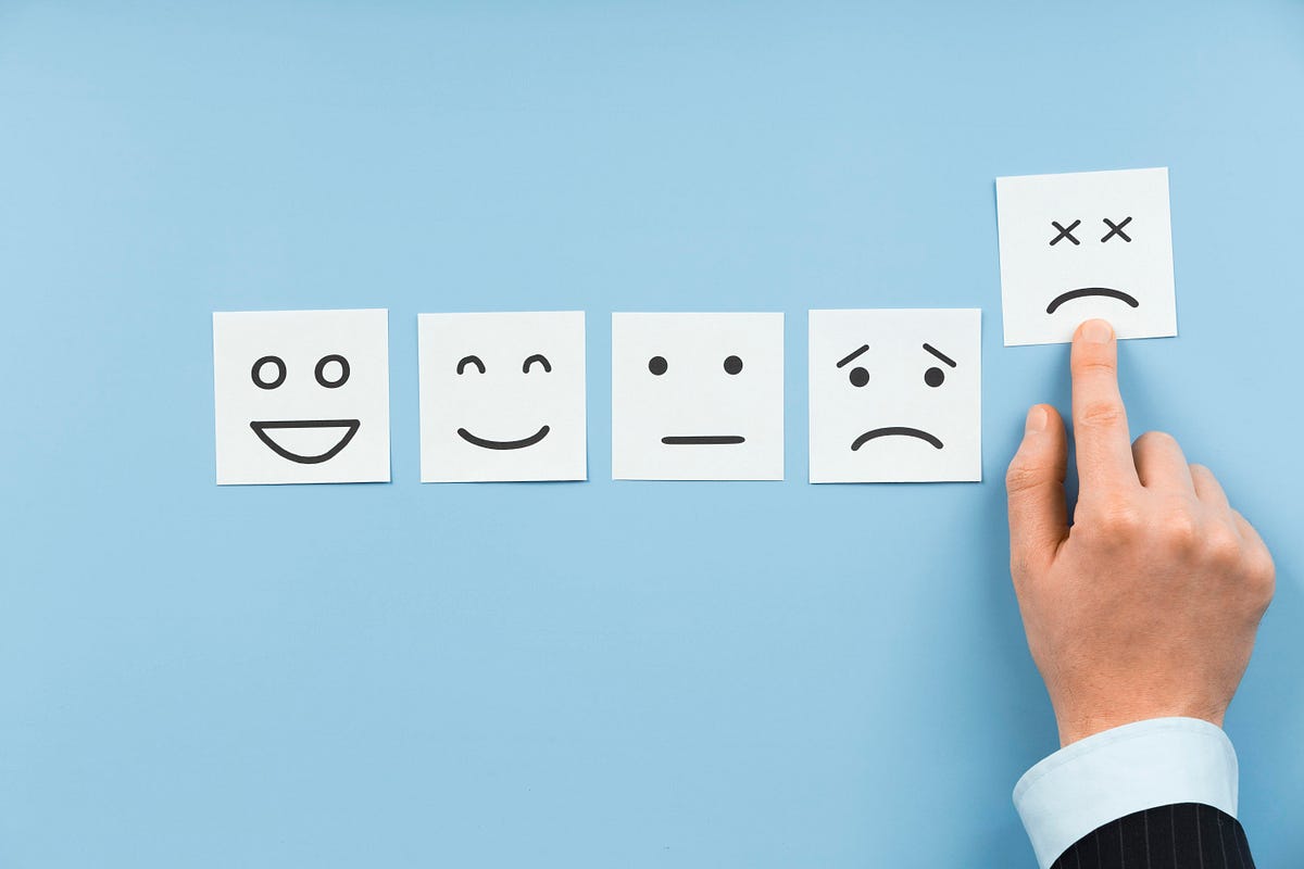 Now, Sentiment Analysis Becomes Effortless with Azure AI Language! | by ...