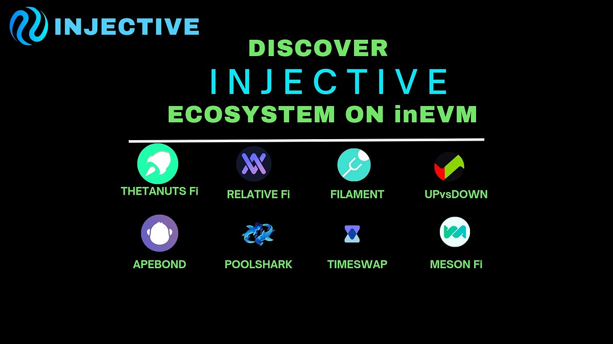 Unlocking the Potential: How to Participate and Thrive in the Injective Ecosystem | by ...