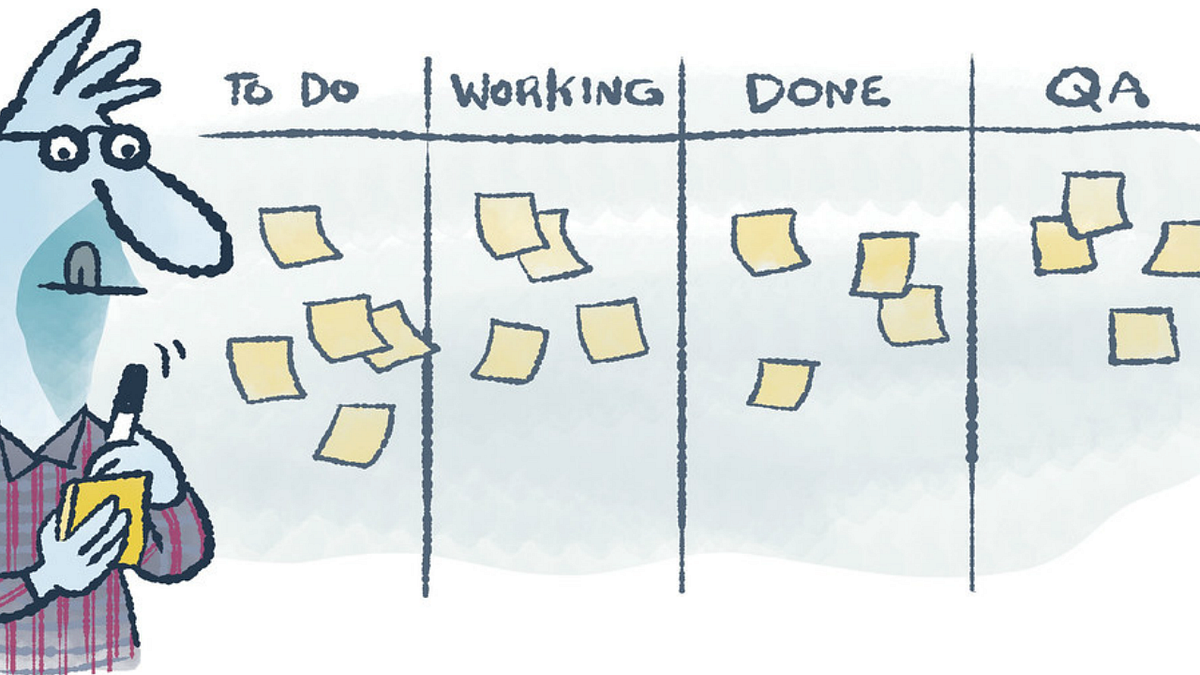 Build a Trello-style Kanban Board with Vue.js and VueDraggable | by Diligent Dev | JavaScript in ...