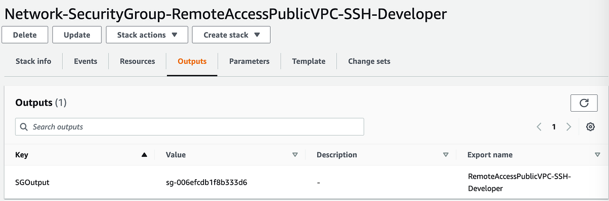 User-Specific EC2 Instances. ACM.115 A dedicated and… | by Teri Radichel | Cloud Security | Medium
