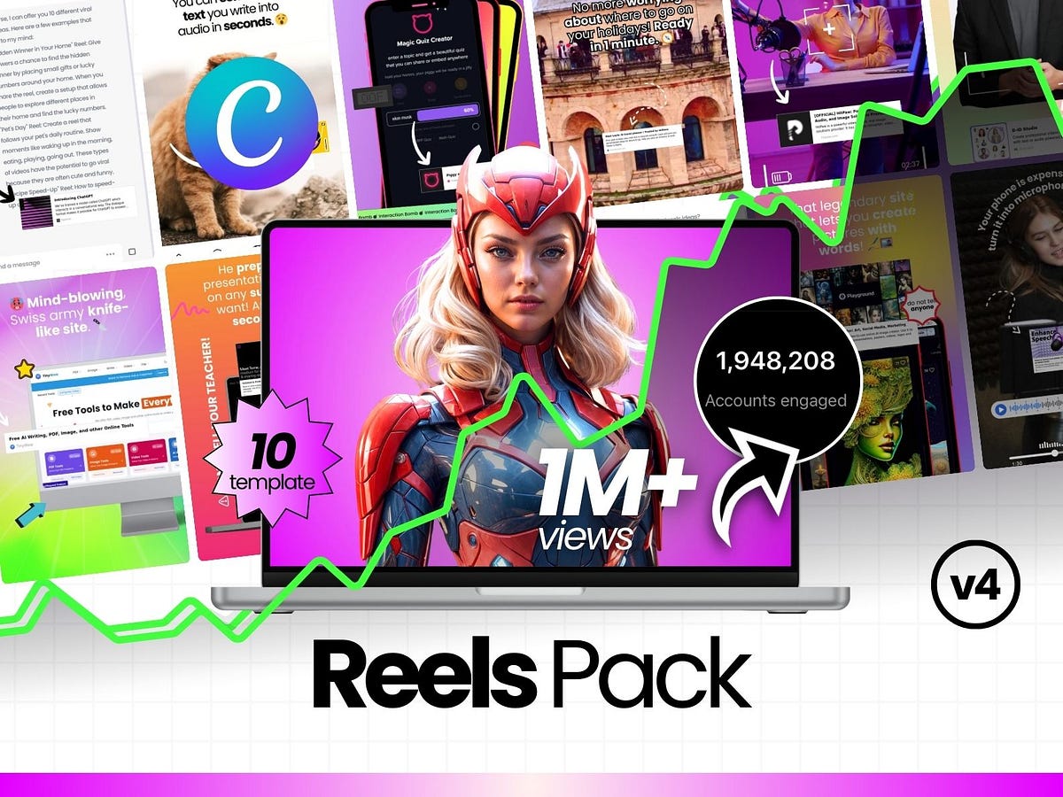 Boost Your Brand’s Visibility with Virall.net’s Viral Canva Templates ...