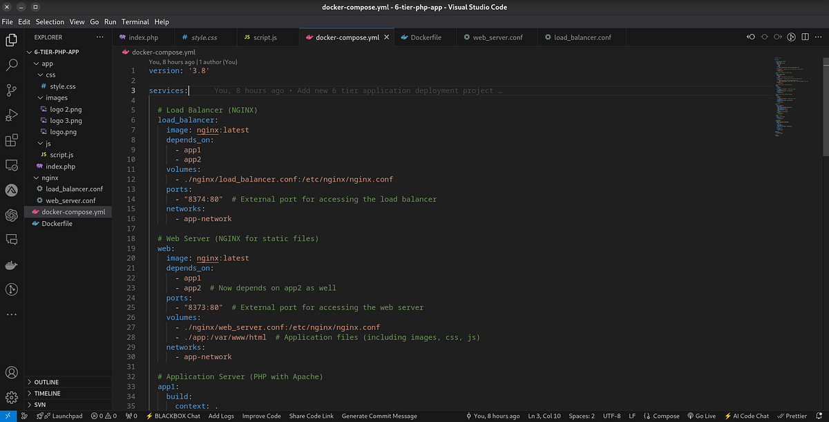 Deploying a 6-Tier PHP Application with Docker 🐳 | by Md Jahid Hasan ...