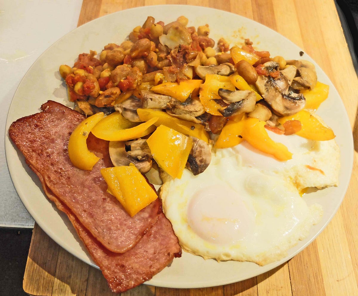 Breakfast - Simply Photos - Medium
