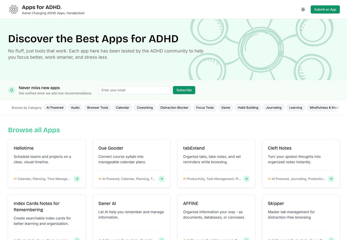 Apps for ADHD: Handpicked Apps to Empower Your ADHD Journey | by ...