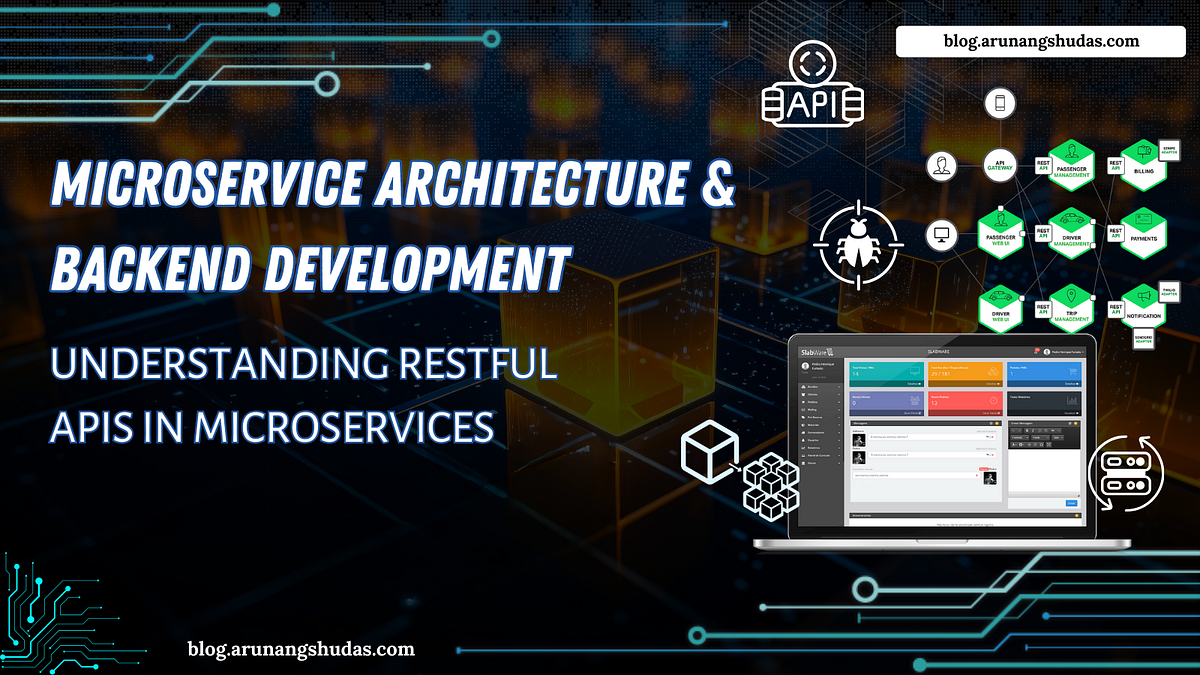 Understanding RESTful APIs in Microservices | by Arunangshu Das | Medium
