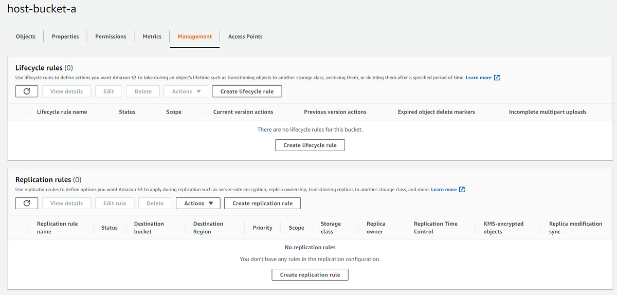 Replication with AWS Elasticsearch | by Andre Johnson | Medium