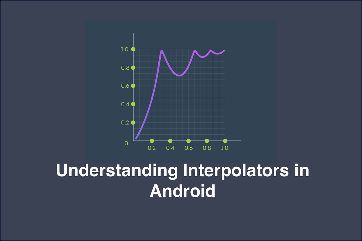 Understanding Interpolators in Android | by Geet Gobind Singh | MindOrks | Medium