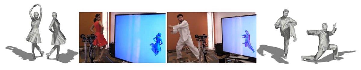 A Year in Computer Vision — Part 3 of 4 | by MTank | TDS Archive | Medium