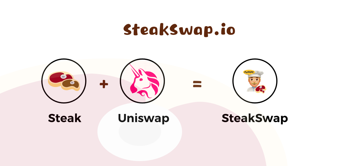 The SteakSwap Project🥩🥩🥩. Forked tokens based on #UniswapV2 and… | by ...