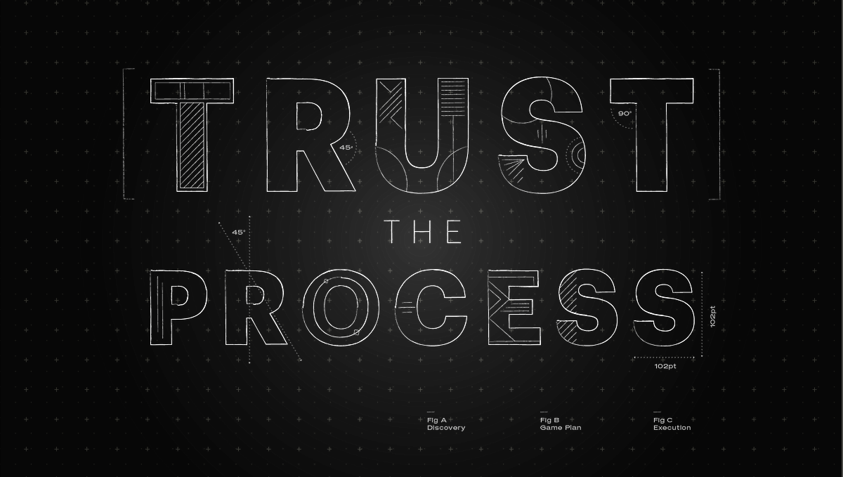 Trust the Process. With process, even the most seemingly… | by CL ...