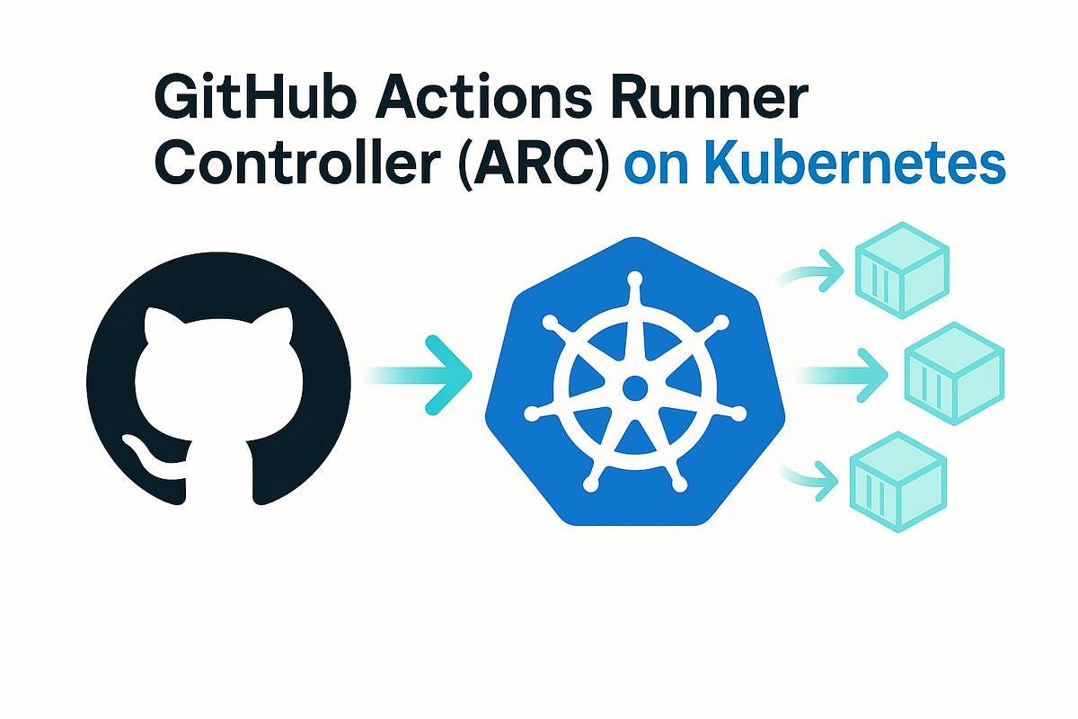 Automating EKS Deployments with Terraform, Helm, and CI/CD (GitHub Actions) | by Metacloud | Medium