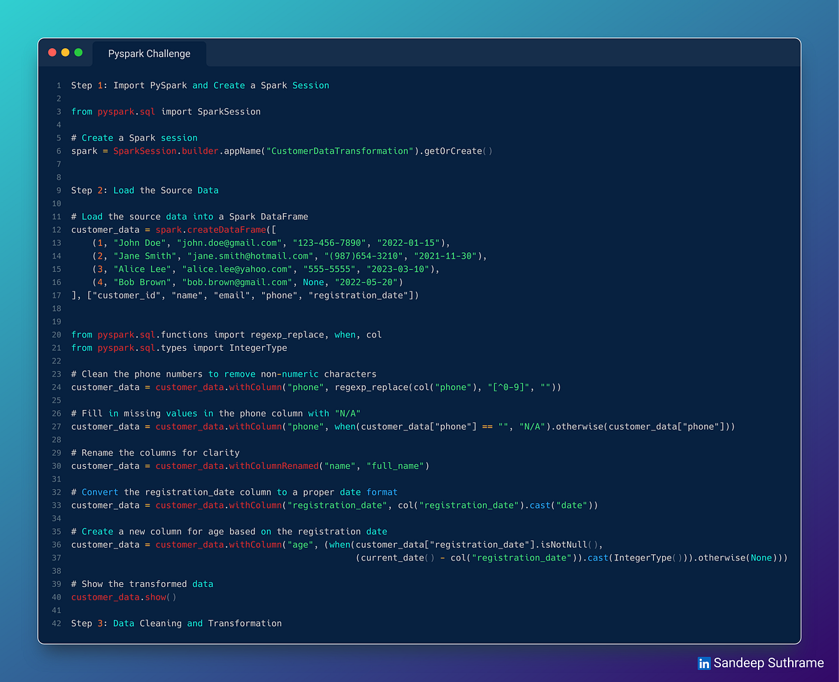 🎯Pyspark Challenge | by Sandeep Suthrame | Medium