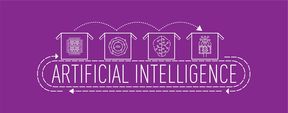 AI in Email Marketing. And how Digital Additive is staying… | by Lisa ...