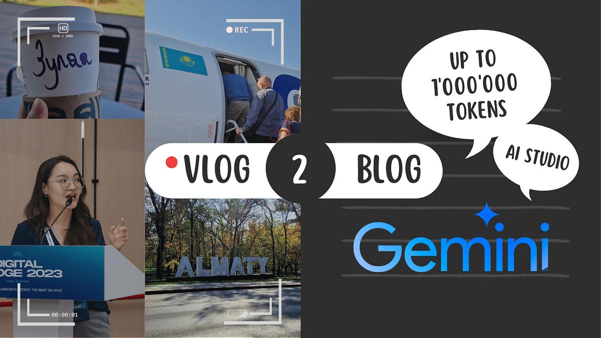 From Vlog to Blog: Transforming Videos into Engaging Content with ...