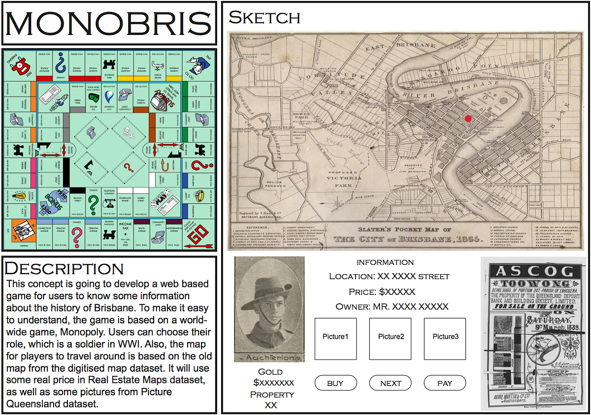 DECO7180 Journal week15. I have learned some design and… | by Aleeex ...