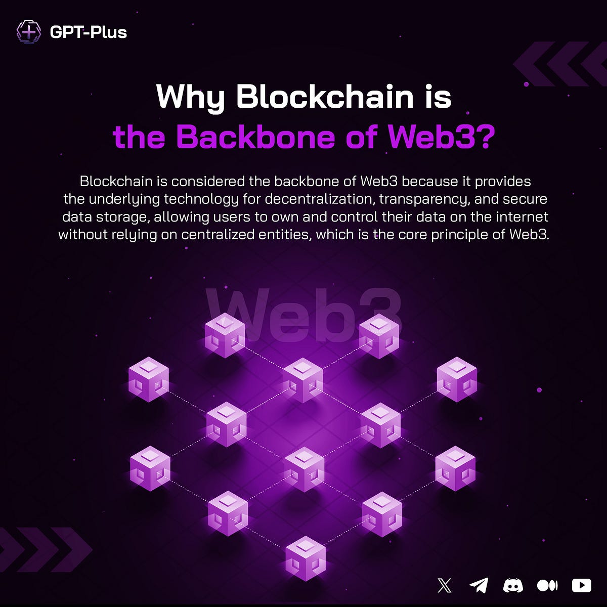 Why Blockchain Is the Backbone of Web3 - GPTPlus - Medium