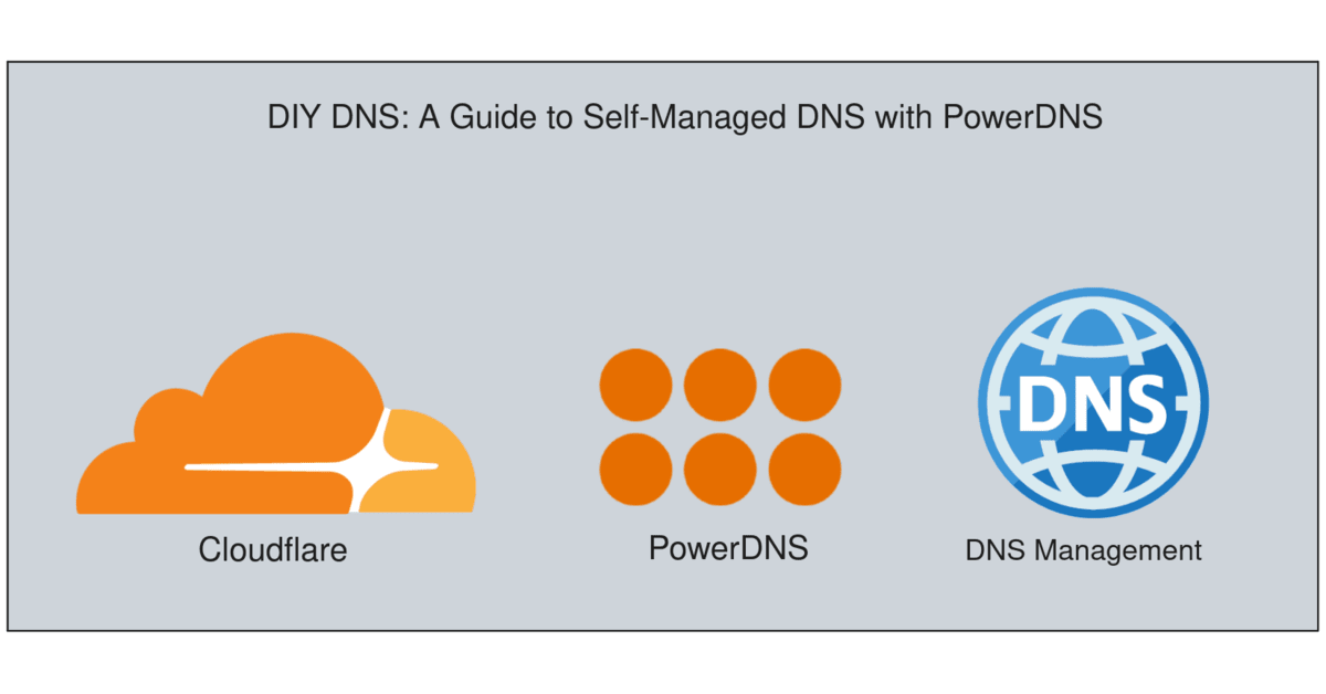DIY DNS: A Guide to Self-Managed DNS with PowerDNS | by Jibran Haseeb | Emumba