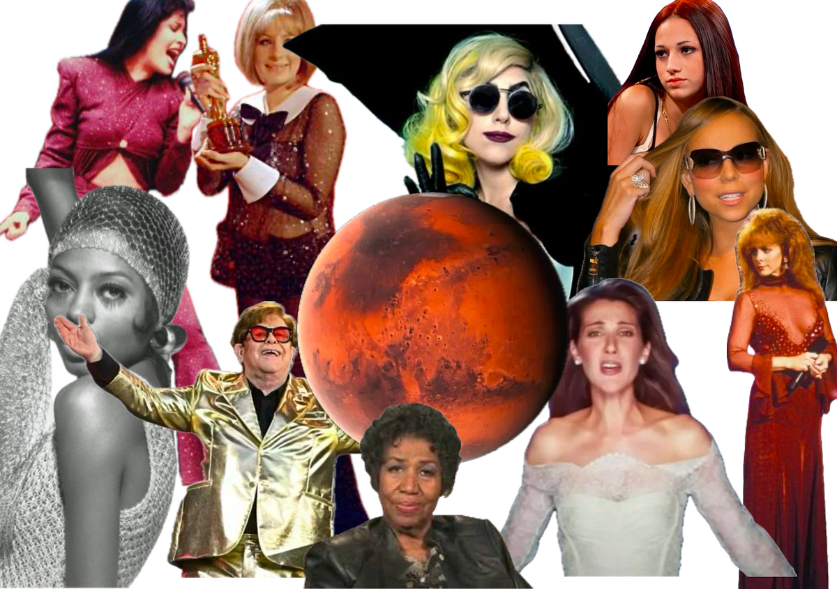 Why Aries make the biggest divas. Glamour alone does not make a diva ...