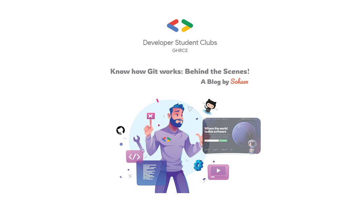 Know how Git works: Behind the Scenes! | by Soham Shah | GDSC GHRCE | Medium
