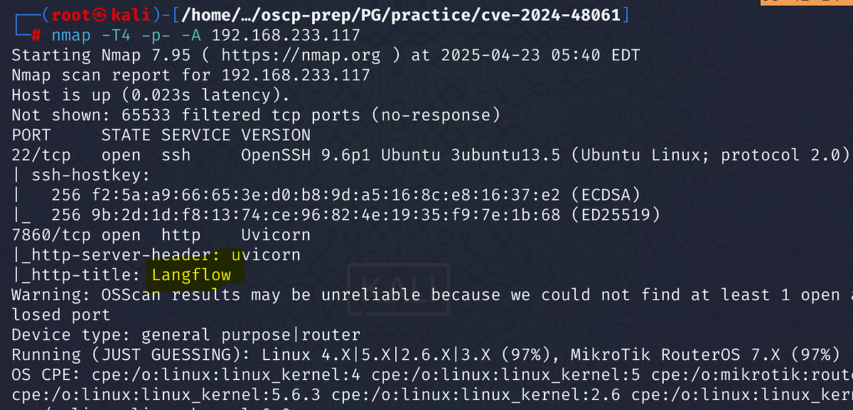 CVE-2024–48061 | PG Practice Walkthrough | by Adam Bartlett | Medium
