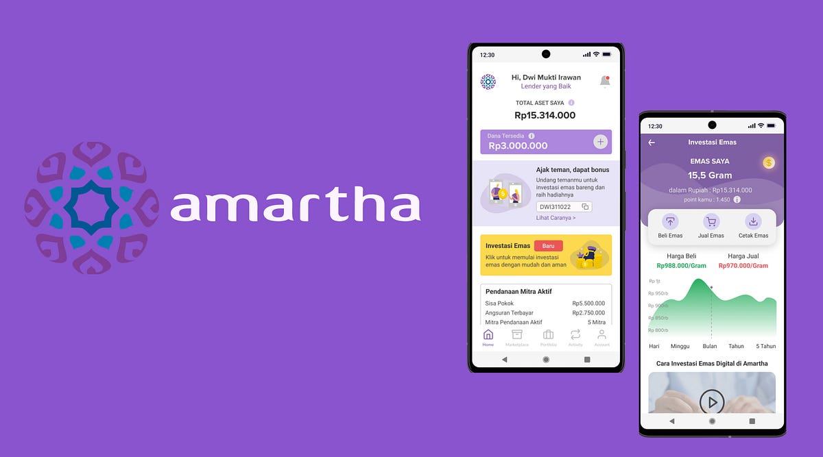 UX Case Study : Amartha — Gold Investment Feature (Amartha Design ...