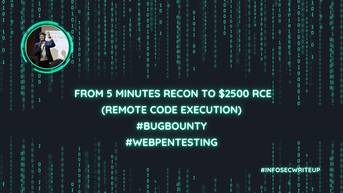Unleashing the Power of Recon: How I Earned $2500 in 5 Minutes | CVE ...