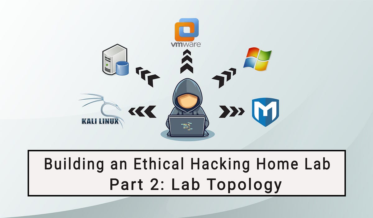 Setup an ethical hacking lab for practice | InfoSec Write-ups