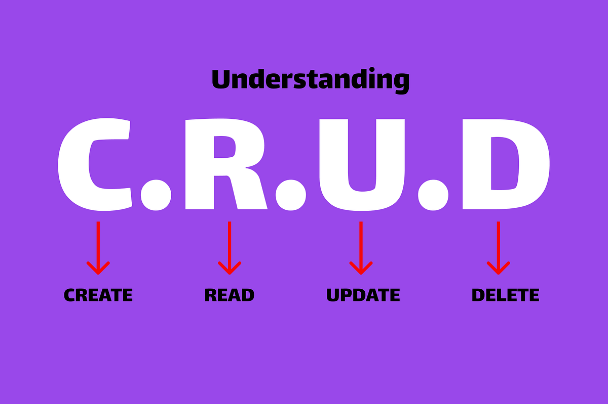 Understanding CRUD Operations. CRUD stands for Create, Read, Update ...
