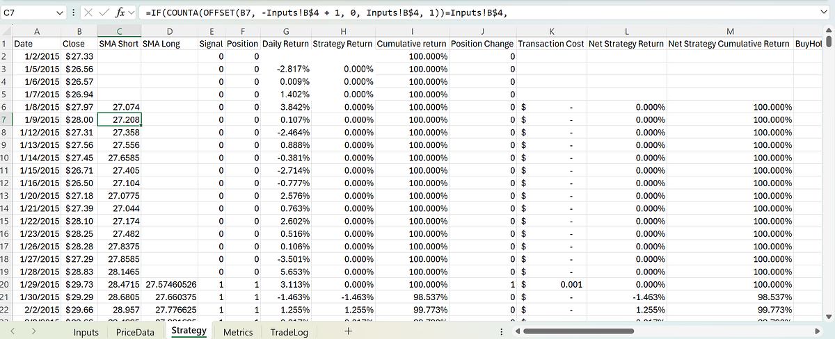 An Automated Trading System Built in Excel (That Actually Tracks Trades ...